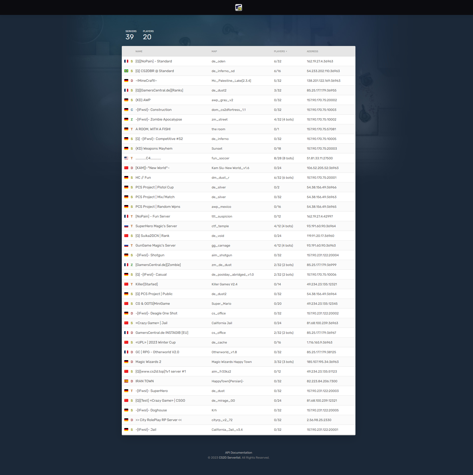 ernestpasnik (Ernest Paśnik) · GitHub